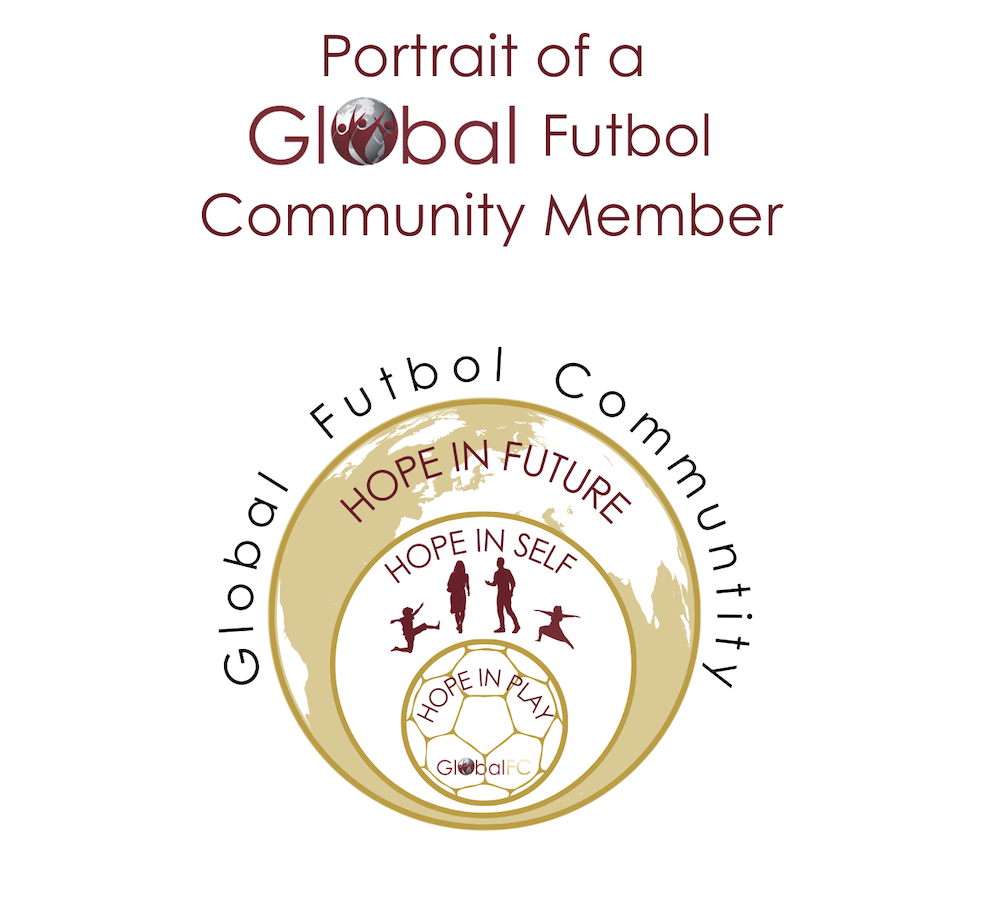 Program Model - Global FC